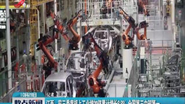 2019年前三季度规上工业增加值累计增长8.8% 全国第三中部第一