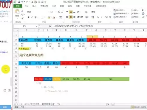 Excel教程(实际案例剖析学生成绩统计模版) excel制作财务报表 excel培训