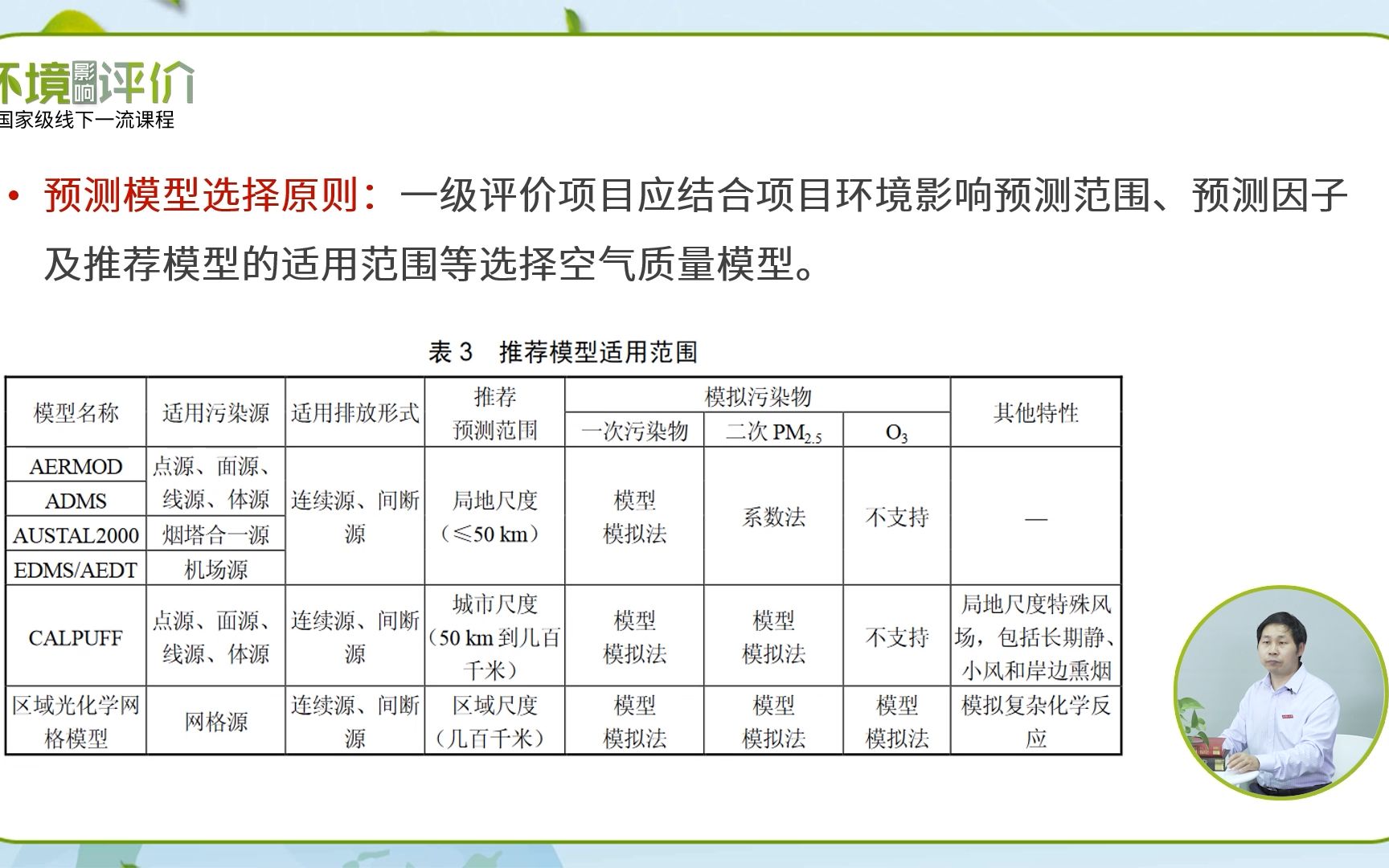 [2.3]环境影评价技术导则——大气环境(2)