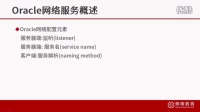 Oracle网络服务与网络环境配置(1)