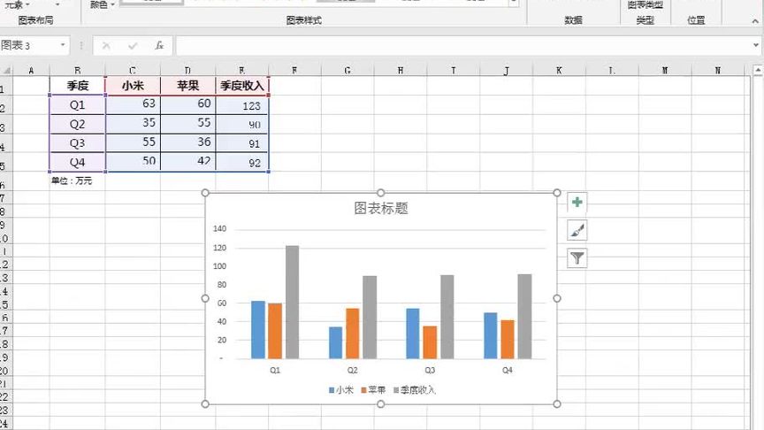 数据图表进阶篇——组合图表,让图表更加形象突出