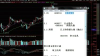 联通腾讯大王卡资费详解 19元畅玩超值流量套餐