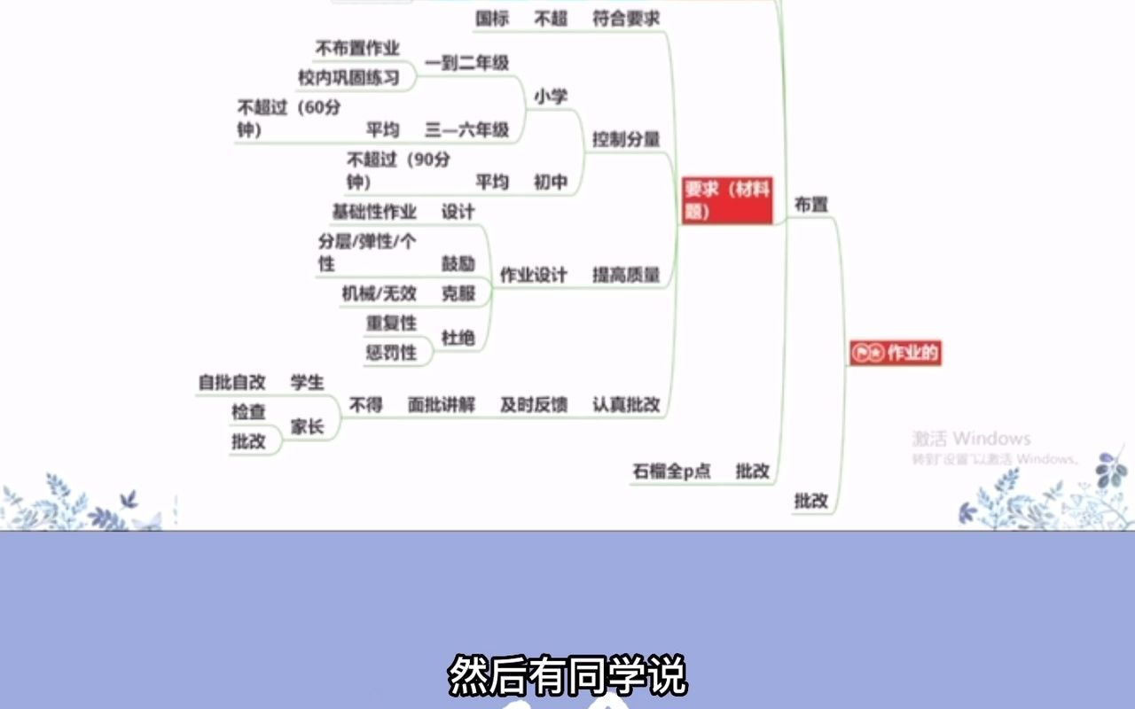 作业的布置与批改