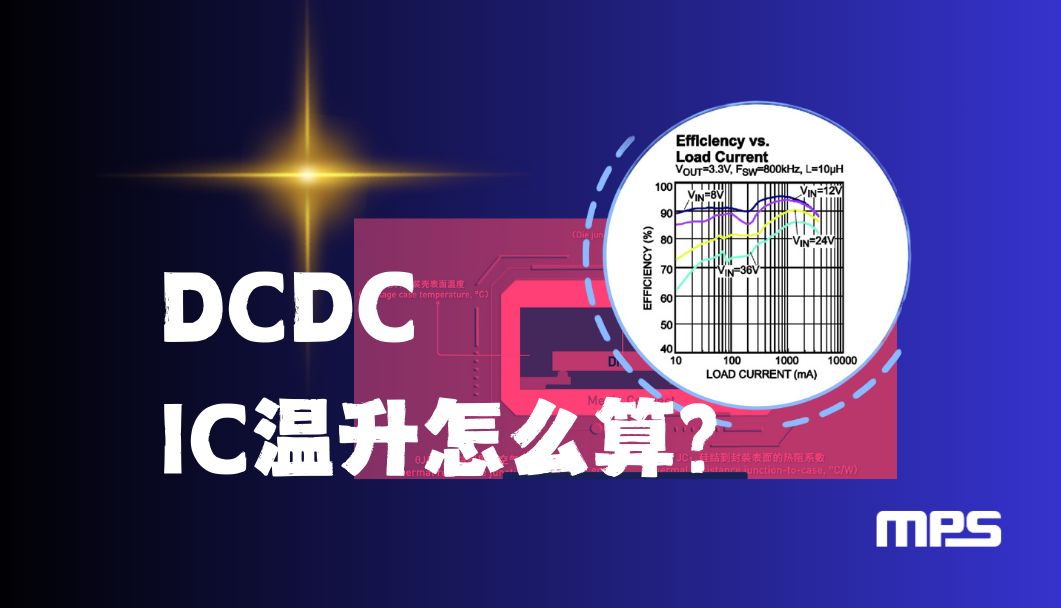 DCDC IC温升怎么算?多图速递!公式直取!1分46秒搞定!