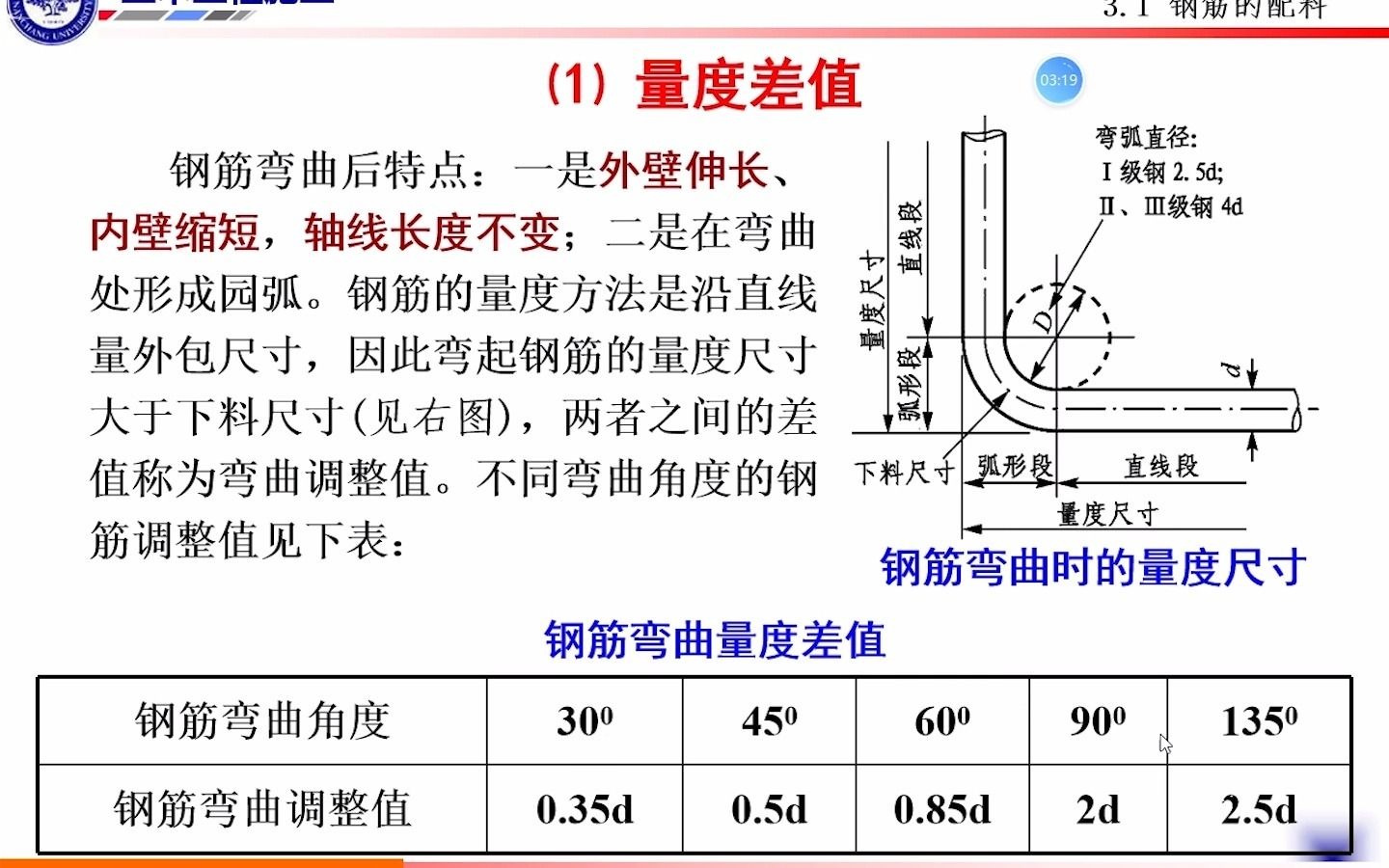 【土木工程施工】钢筋下料长度的计算