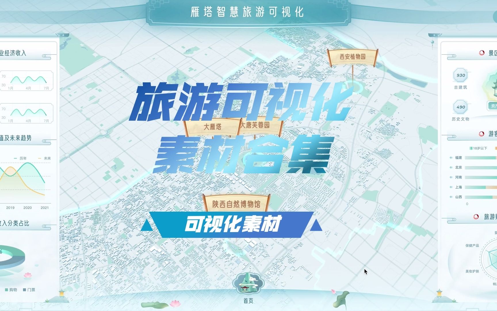 景区可视化管理|开启智慧旅程