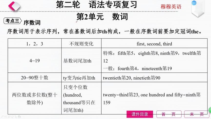 【中考英语】二轮语法专项复习:数词03#学浪计划