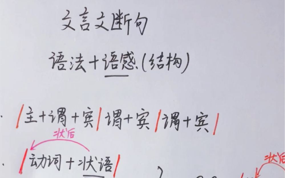 高考语文 文言文断句题型语法结构解析