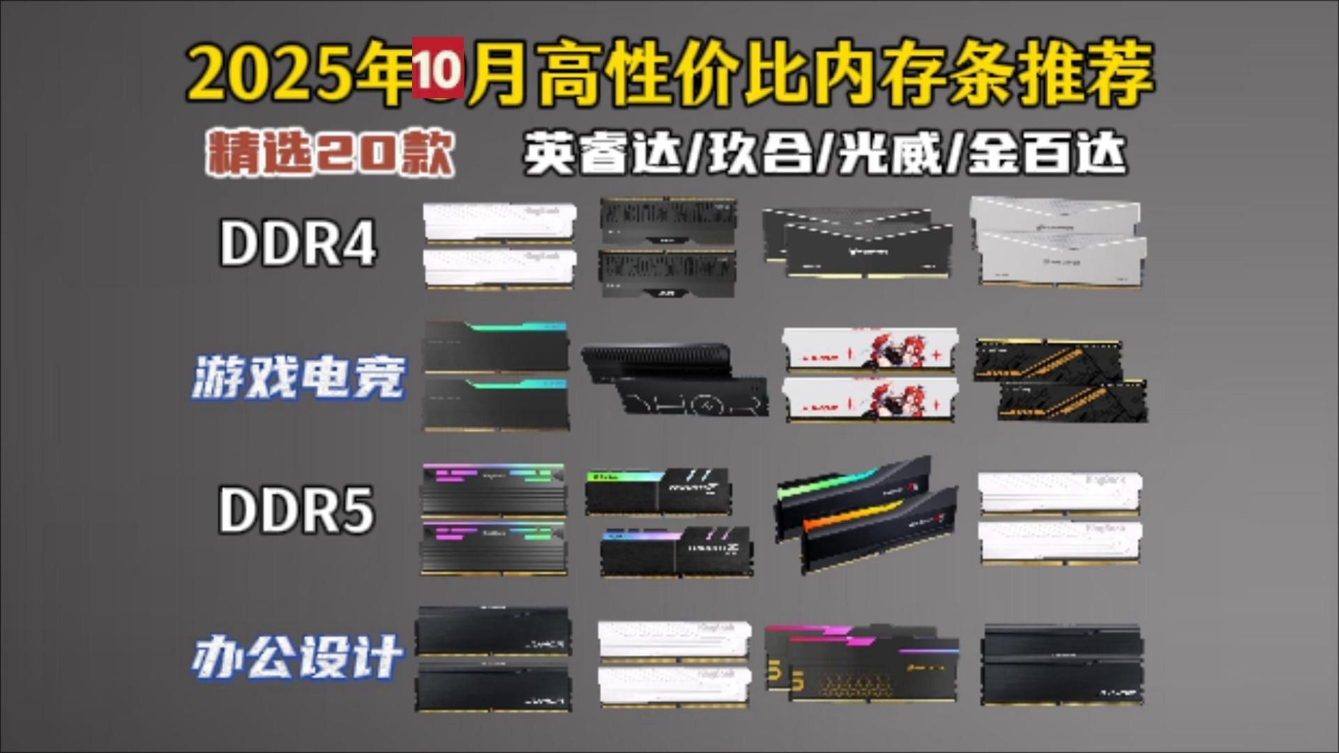 【内存条推荐】2025年10月高性价比内存条选购指南 哪些内存条值得...