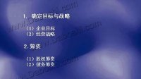 会计学 视频教程 北京师范大学 全60讲