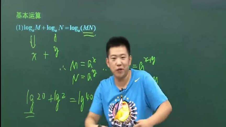 高中数学:对数和对数函数的运算,高校名师教你解题技巧