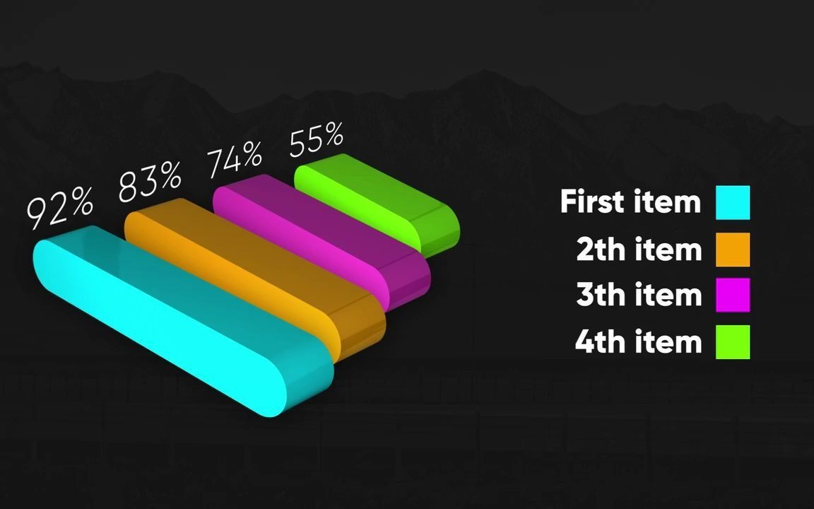 Pr图形模板 5组时尚炫彩动态数据百分比占比图表 Pr素材