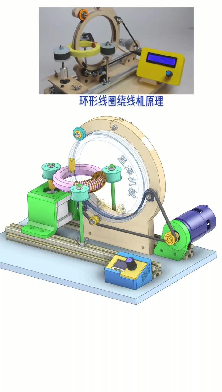 环形线圈绕线机原理。#非标自动化 #绕线机 #机械原理