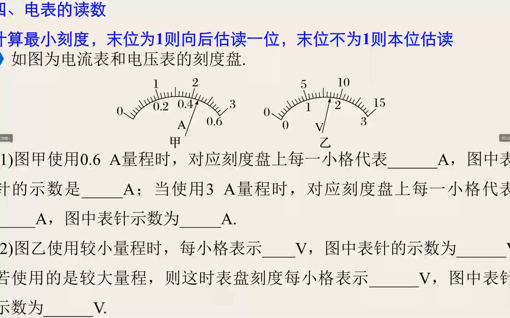 20230909电表、游标卡尺、螺旋测微器的读数
