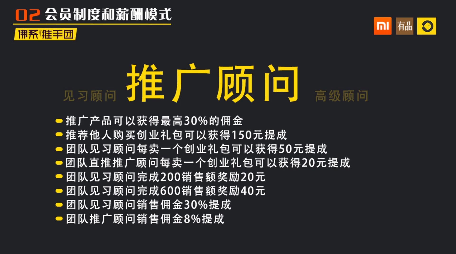“小米有品有鱼” 是小米旗下的精品生活会员电商平台