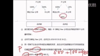 老汤煲会计——CPA会计第四章长投——同一控制下控股合并的长期...