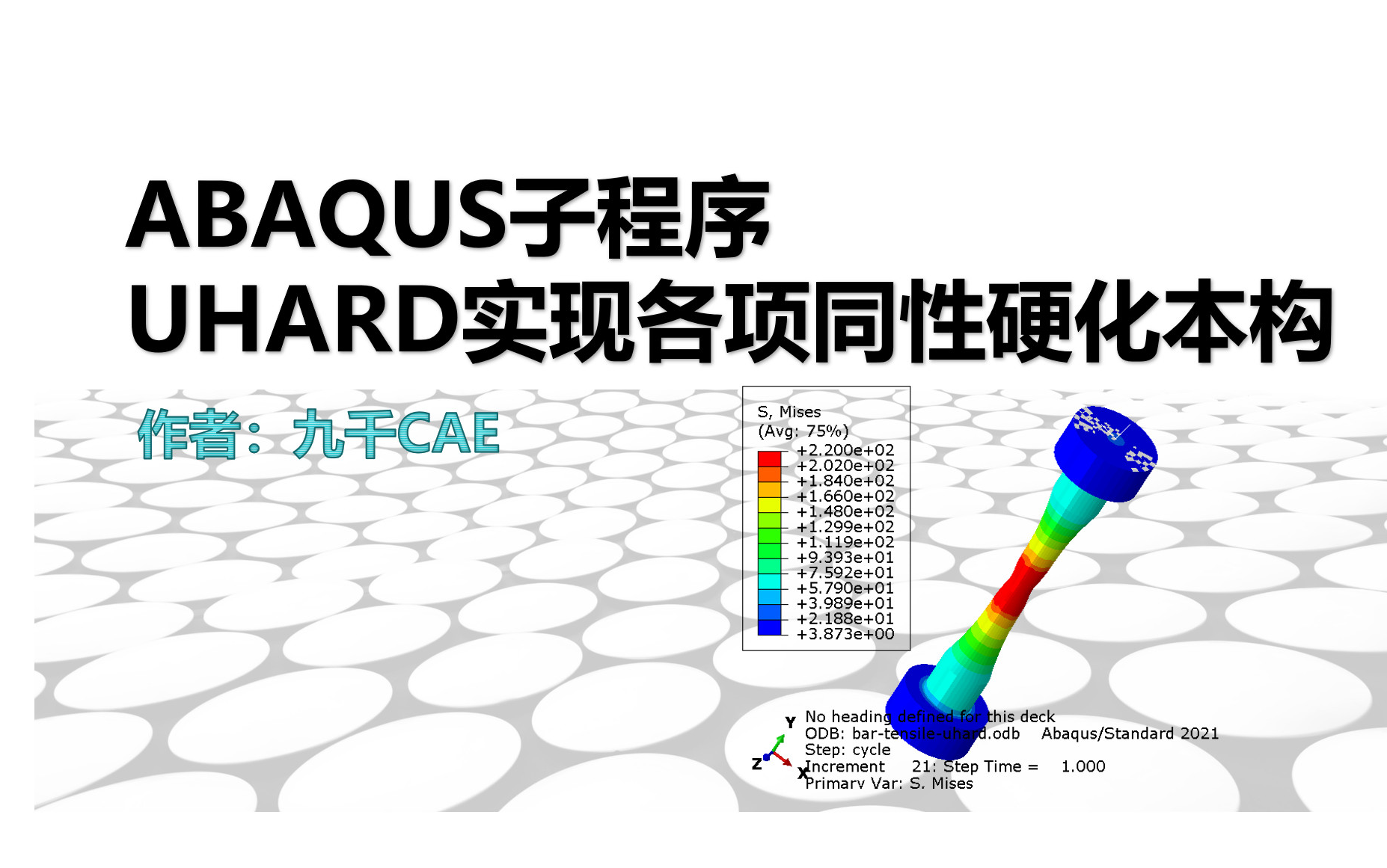Abaqus子程序-UHARD实现各项同性硬化本构