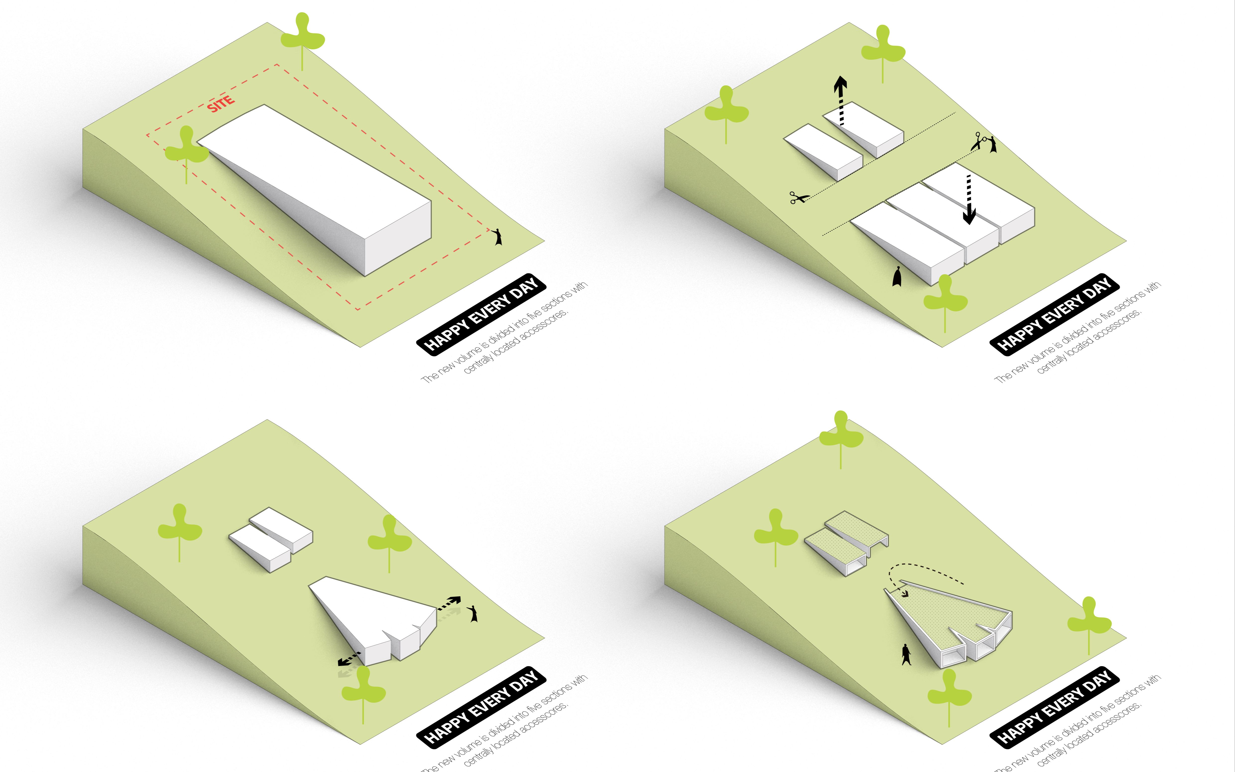 【AI】谁能拒绝拥有一张超清新可爱风格的演变分析图