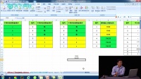 018排序技术之excel排序规则的掌握二(一)