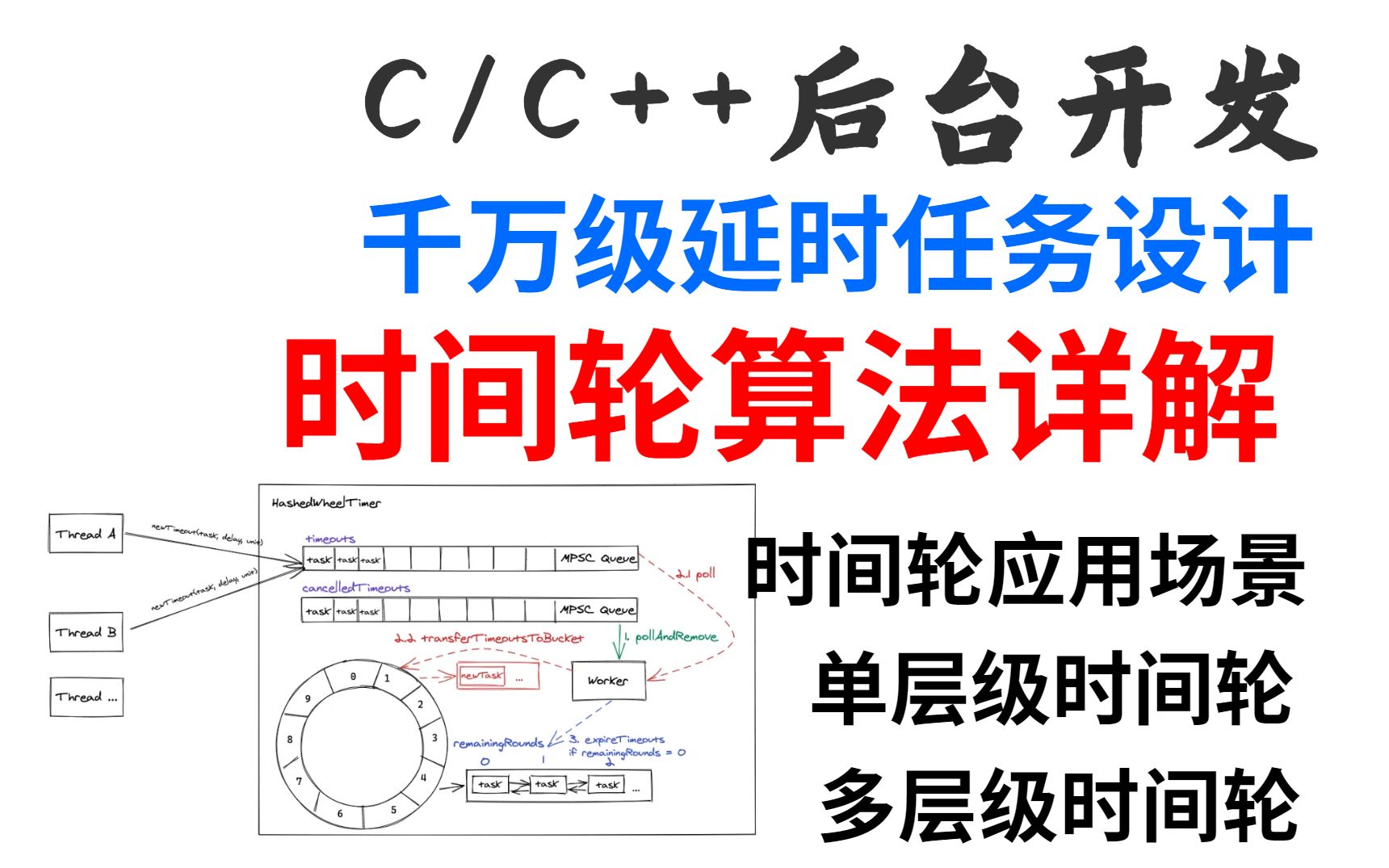 C/C++后台开发千万级延时任务设计时间轮算法详解