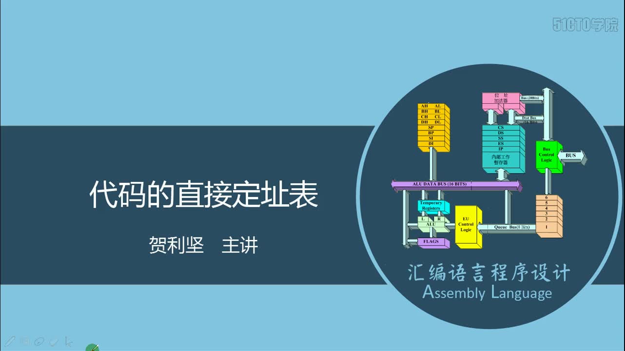 汇编语言程序设计