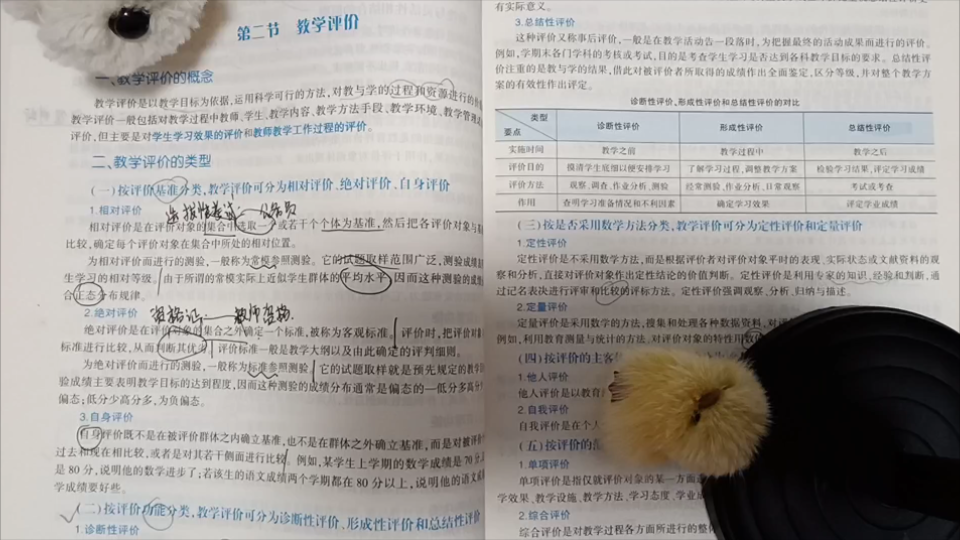 教师资格证,教学评价考点,什么是相对评价?