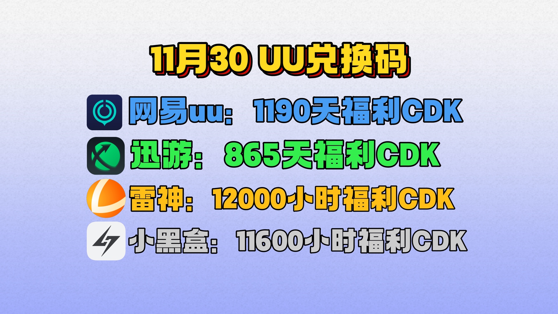 11月30号UU加速器免费1190天兑换码!雷神12000小时兑换码!迅游865...