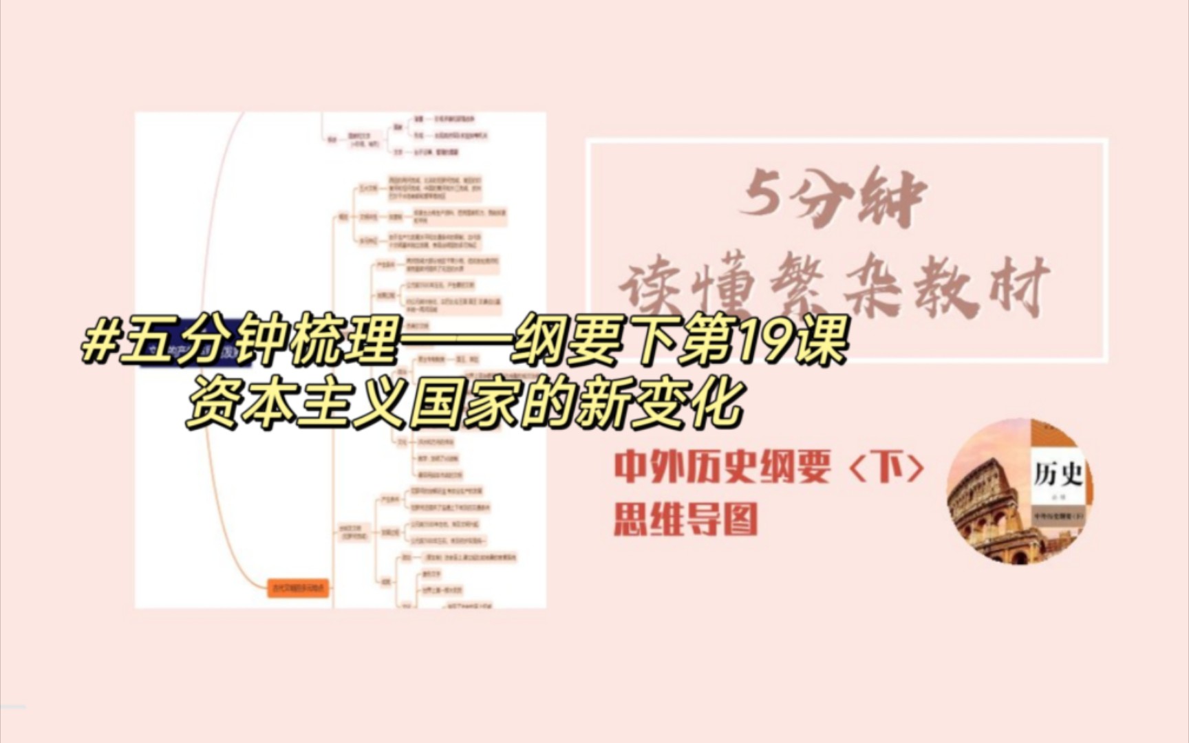 【高中历史】导图梳理第19课 资本主义国家的新变化