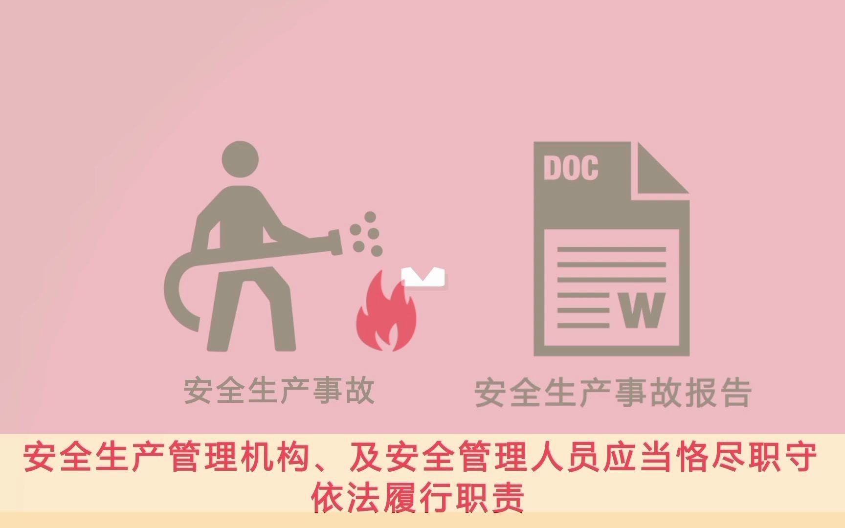 【EHS法律法规】生产经营单位主要负责人依法履行职责