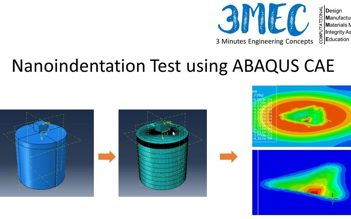 ABAQUS 教学- 压痕纳米part#2