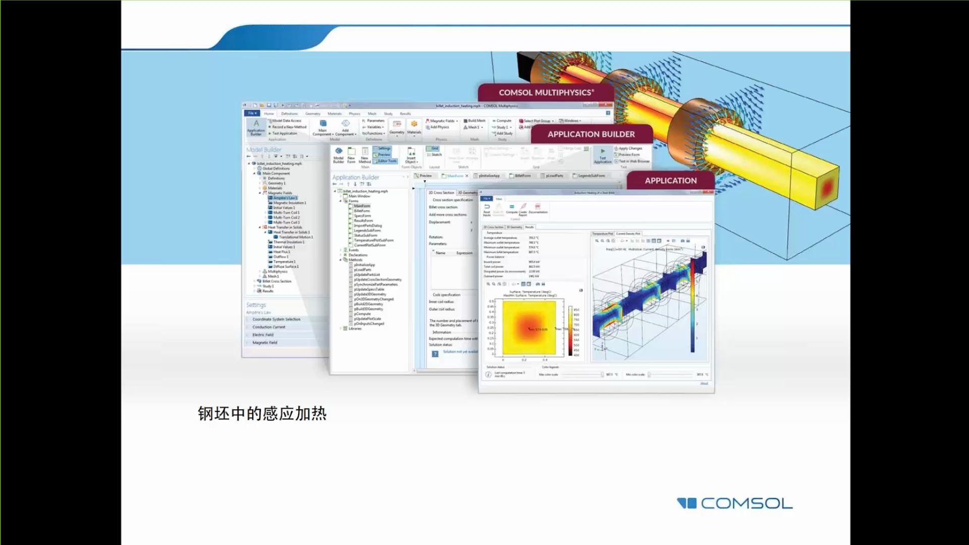 COMSOL 变压器与电感器的多物理场仿真