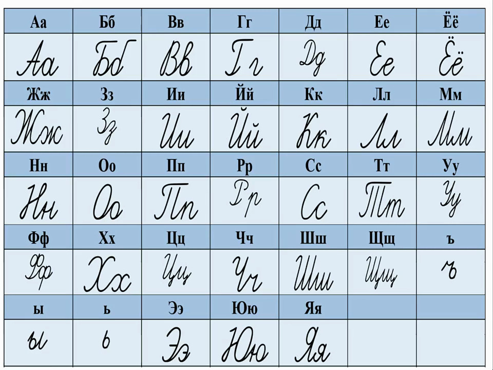 俄语日常口语9000句 _俄语字母表的发音 #俄语 #俄语学习 #俄语教学