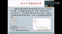 管理会计041成本性态分类-于洪-10:05