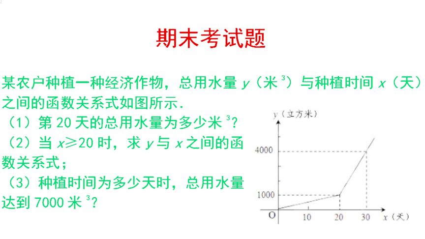 期末考试应用题:这题作为八年级试题,一次函数基础知识