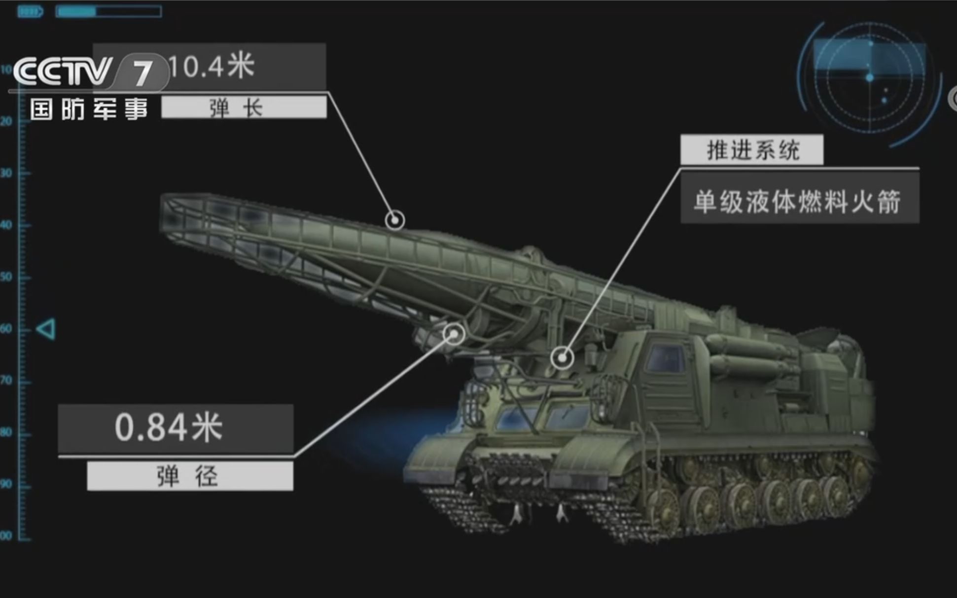 【兵器面面观】二战时期的飞毛腿导弹