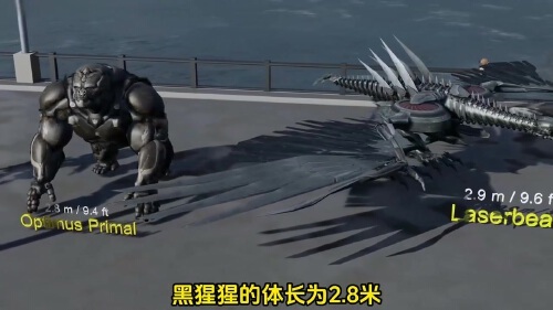 电影《》系列中的角色身高排行动画677621