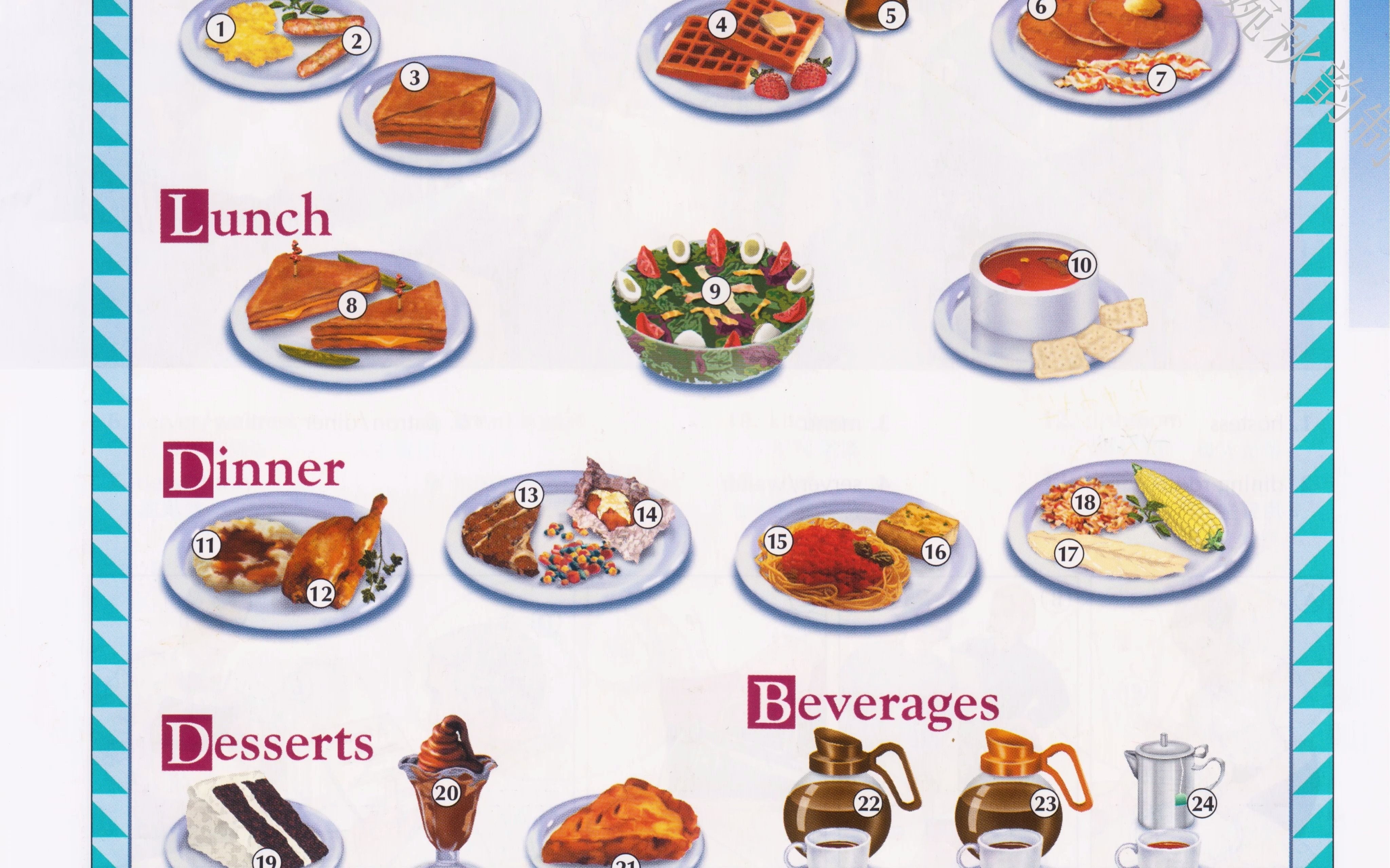 第四十九节:咖啡店菜单 A Coffee Shop Menu