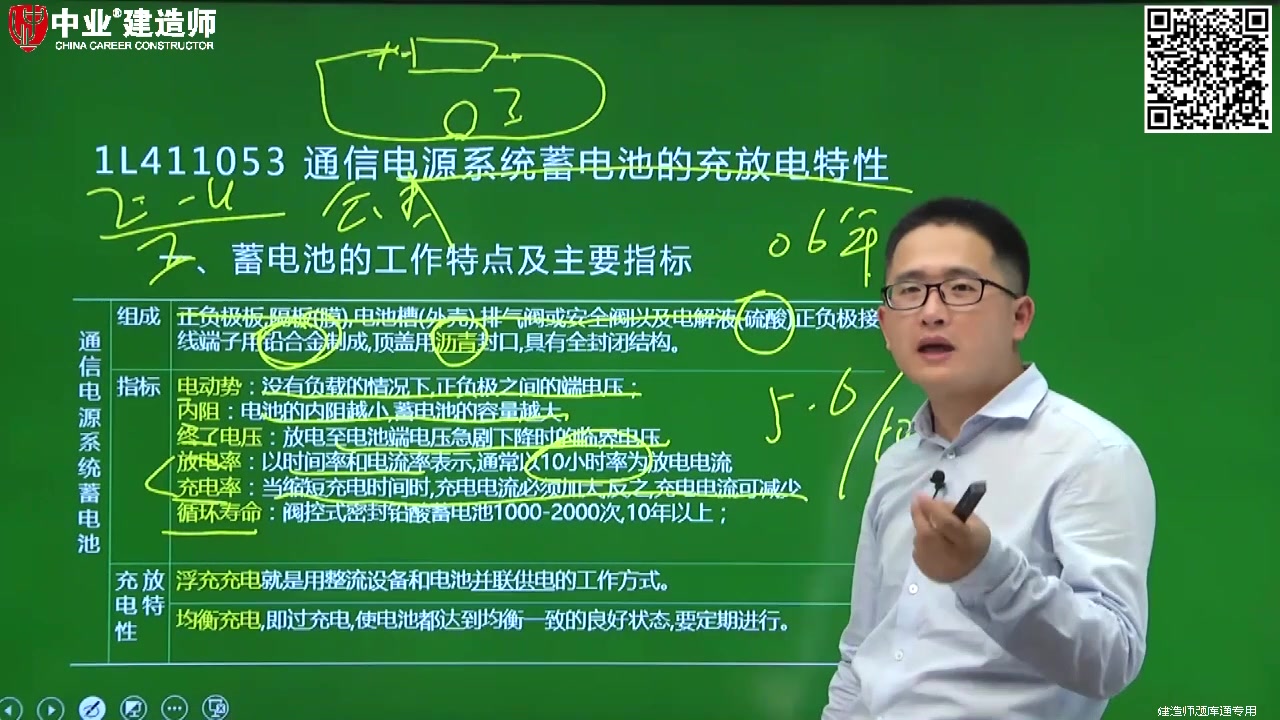 中业一级建造师考试蓄电池的工作特点及主要指标