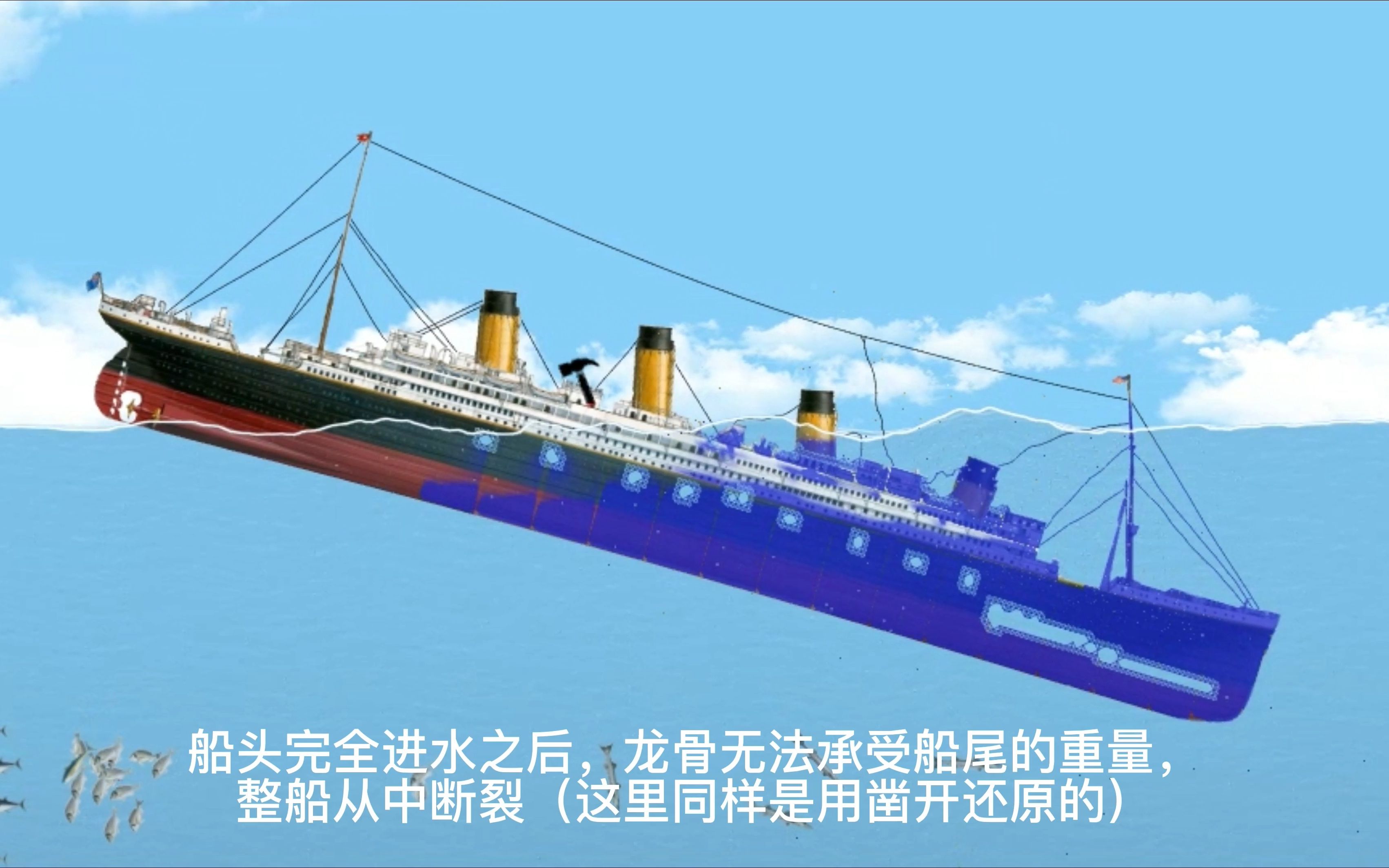 泰坦尼克号沉没过程(2D版)