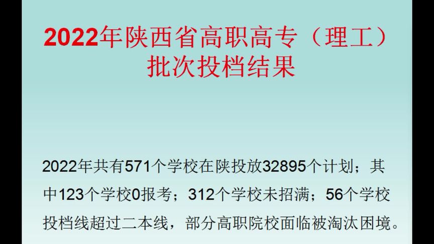 2022陕西高职高专批次投档结果#志愿填报 #专科 #高考 #录取结果