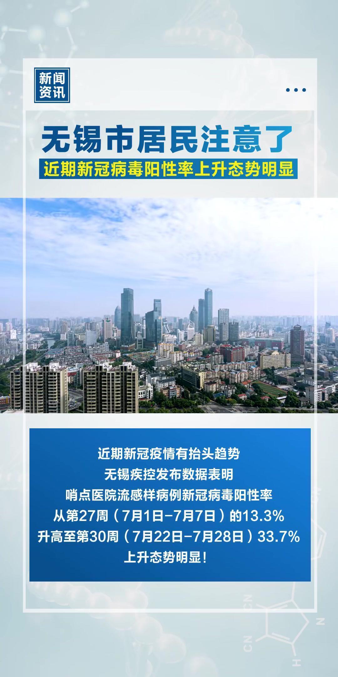 ...新冠感染出现上升趋势。但流行毒株与全国一致,XDV变异株为当前的...