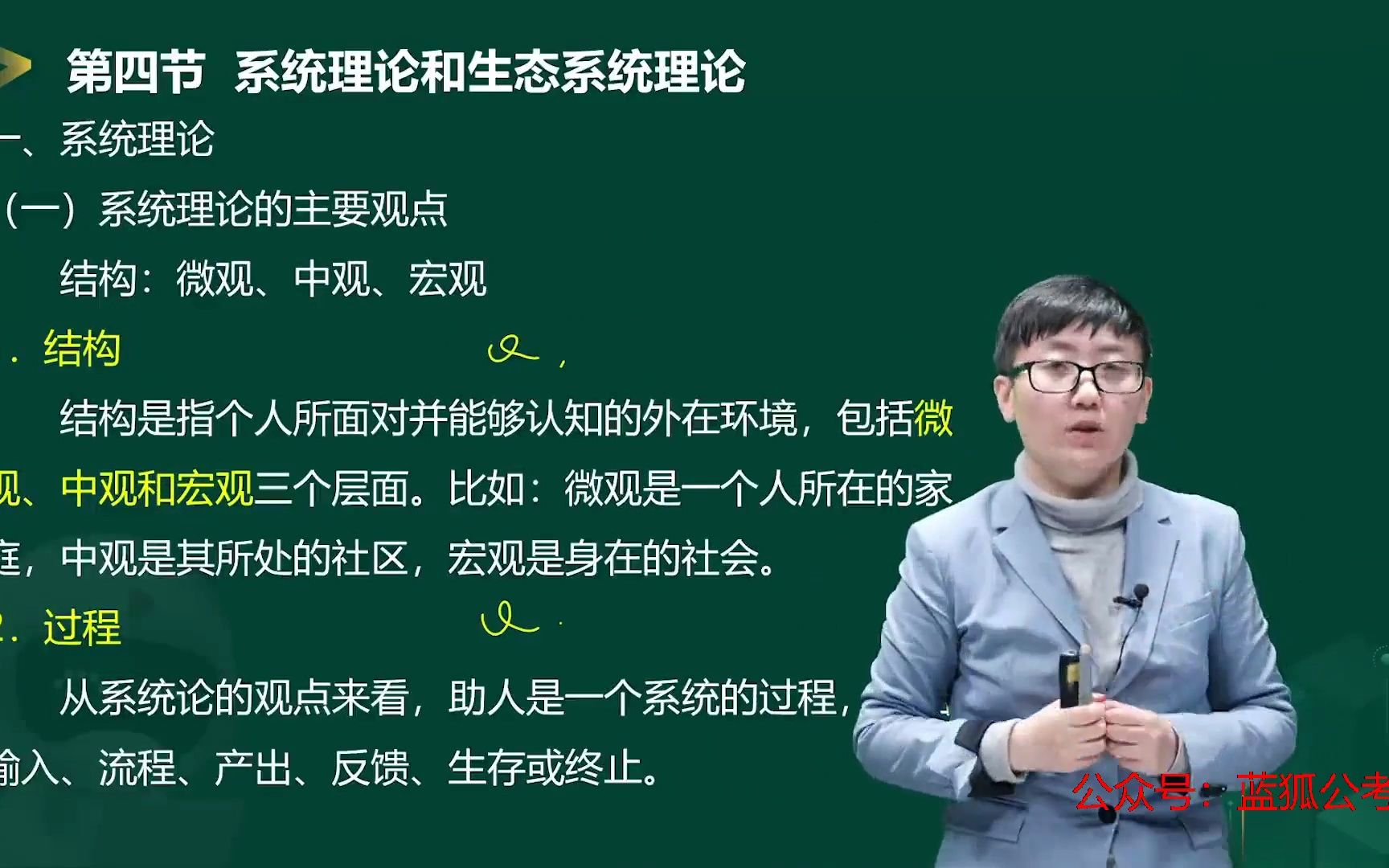 社会工作者(高级社工)社会工作实务(教材精讲LX)-13.系统理论和生态...