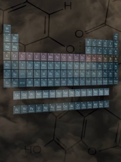 元素周期表为什么要这样排列?其中究竟隐藏着什么规律?