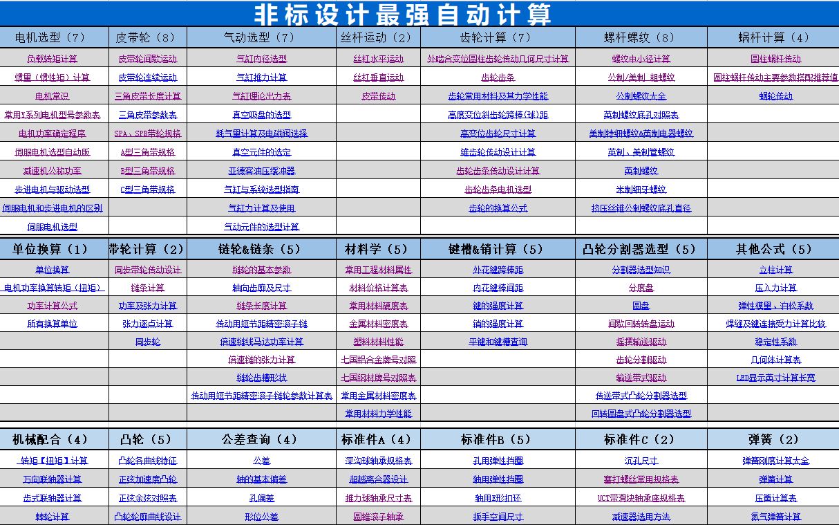 冒死上传⚠️B站最全机械设计手册丨软件丨辅助工具丨选型插件