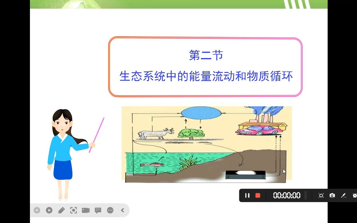 AD的19.2生态系统中的能量流动和物质循环录课视频(2022.11.23)
