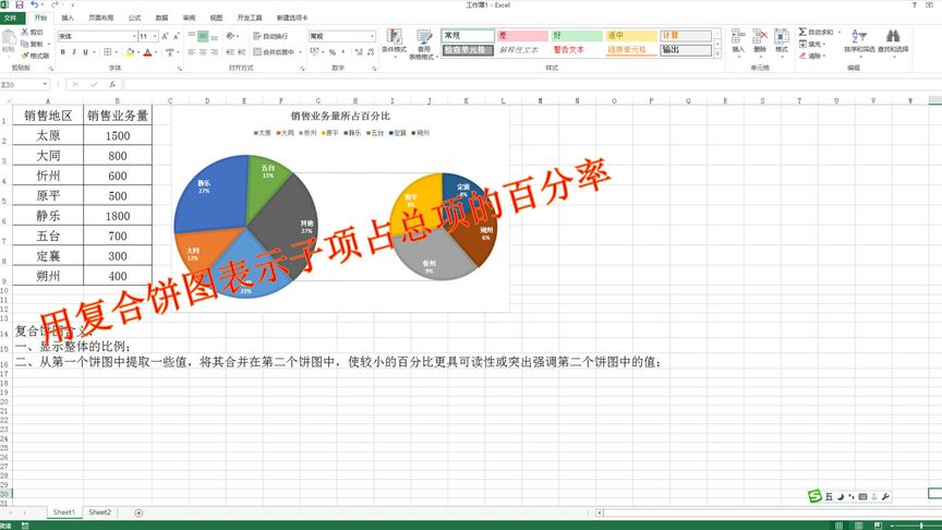 复合饼图显示整体比例,突出强调占比小的项,领导强烈要求就用它