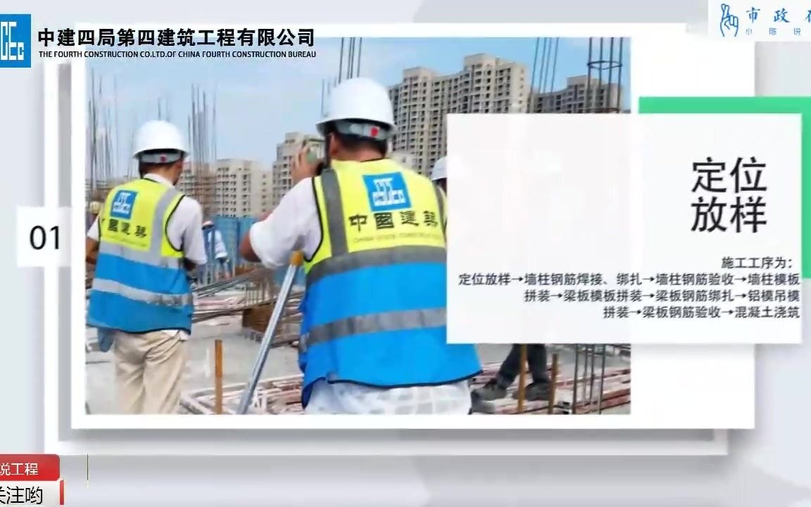非常详细的住宅工程施工讲解,不愧为一流工程
