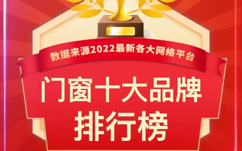 门窗十大品牌实力榜,十大门窗品牌最新排名