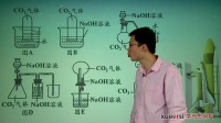 (2)酸碱盐应用之探究性实验(二)---NaOH与CO2的反应练习4