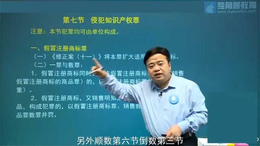 法考重点: 假冒注册商标罪